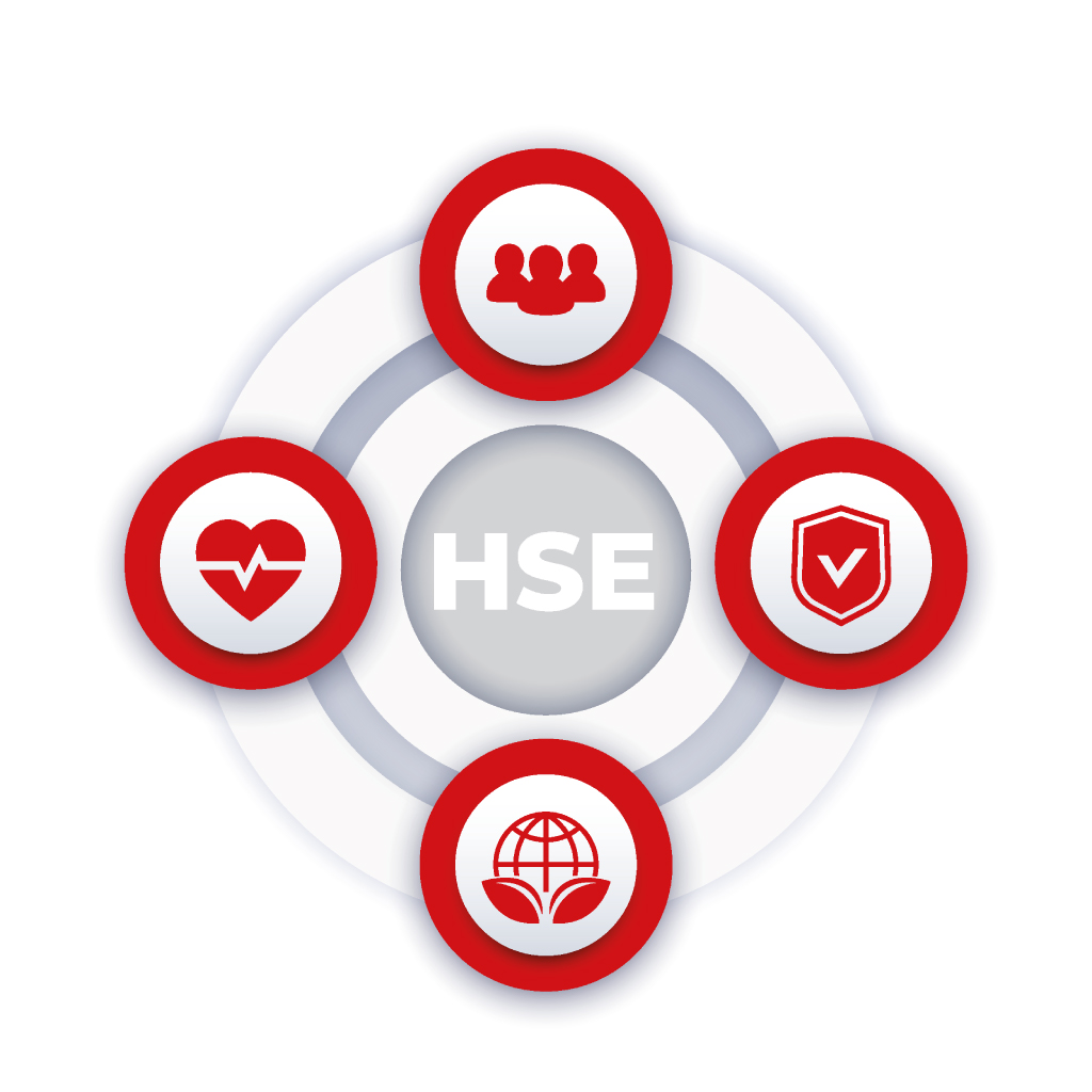 Credentials & Policies - Motion Icon UK and Europe